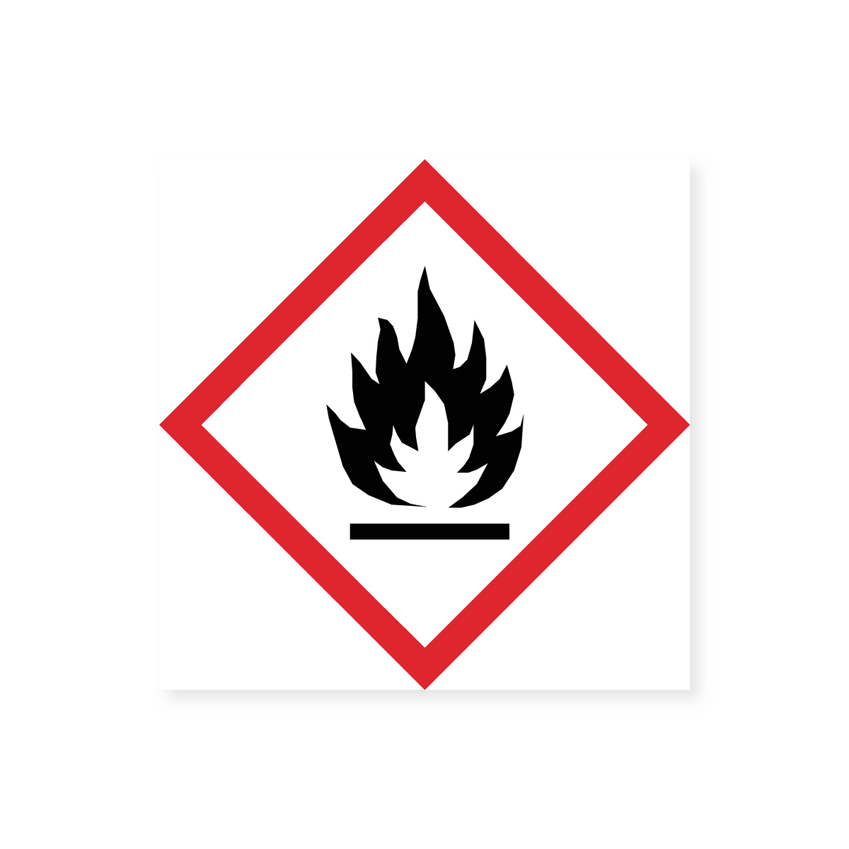 Flammable Hazard GHS Symbol Sign – Safety Signs & Stickers